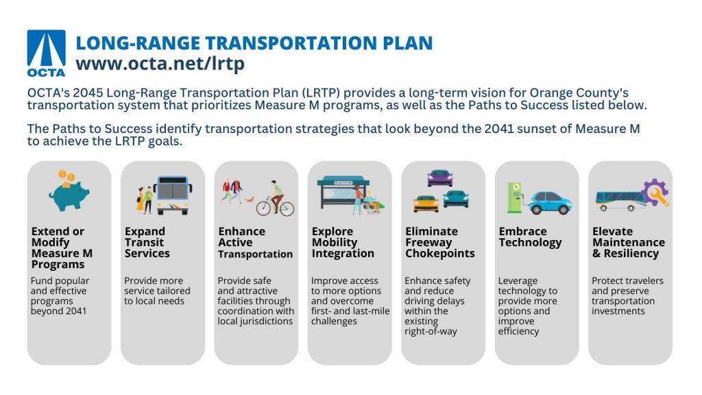 OCTA unveils a $57B transportation plan for the next 20 years - New ...
