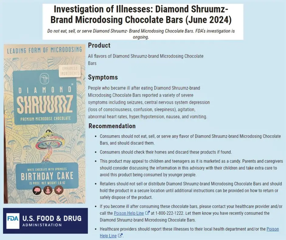 People are getting sick after eating Diamond Shruumz™ brand chocolate ...